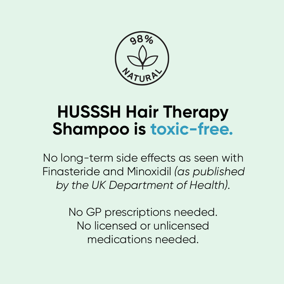 Hair Recovery Shampoo for Thinning Hair – Hushhealth.co.uk